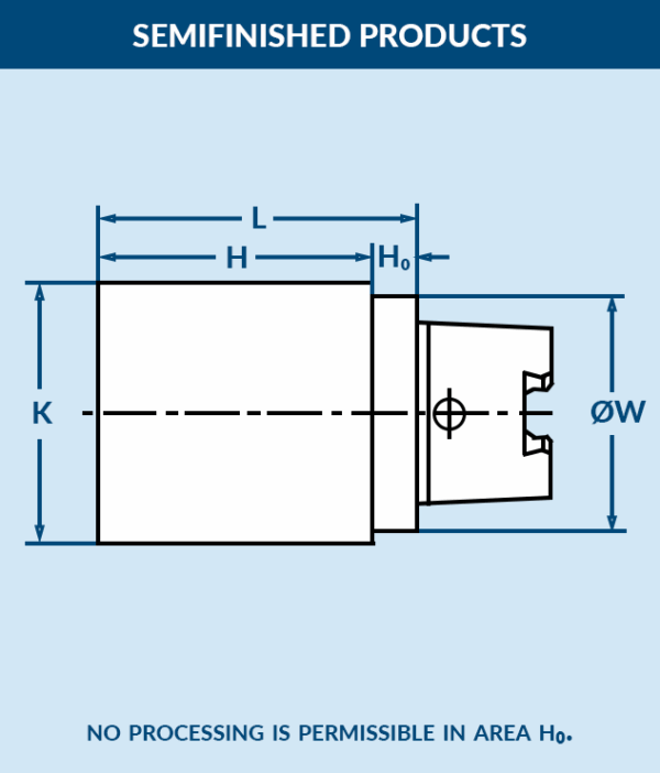 Precision Grinding Spindle Quills | Manufactured by GMN USA